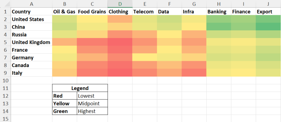 6 Ways to Create a Heat Map in Microsoft Excel | How To Excel