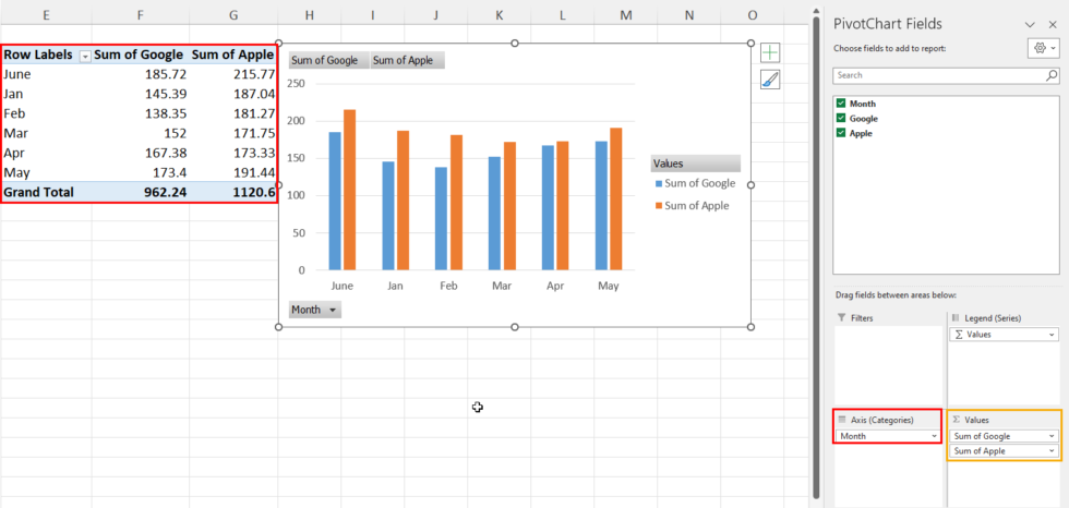 7 Ways To Create a Line Graph in Excel | How To Excel