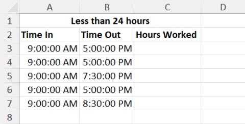 5 Ways to Calculate Hours Worked in Microsoft Excel | How To Excel