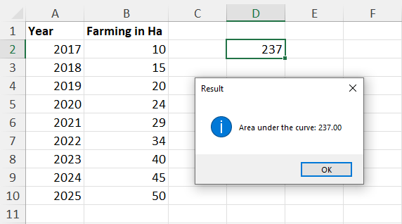 3 Ways To Calculate Area Under Curve in Microsoft Excel | How To Excel